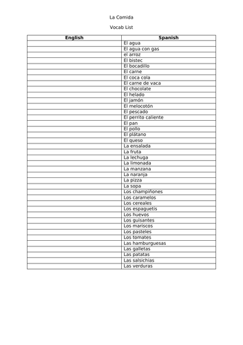 La Comida - Vocab Challenge with Answer Key | Teaching Resources