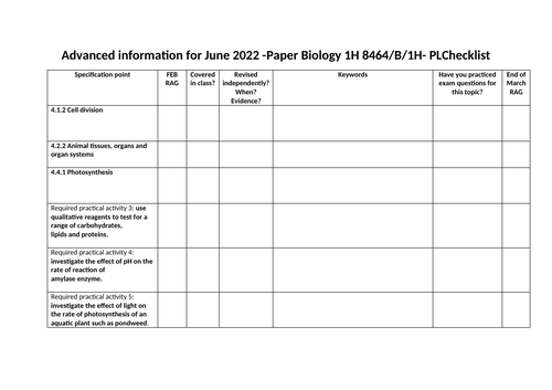 AQA Trilogy Science Advanced Information For June 2022- Student ...