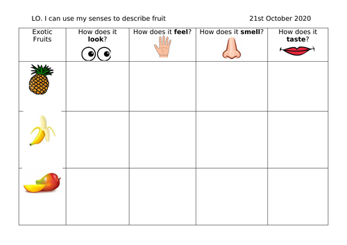 Handa's Surprise KS1 Writing/Science Fruit Tasting Description ...