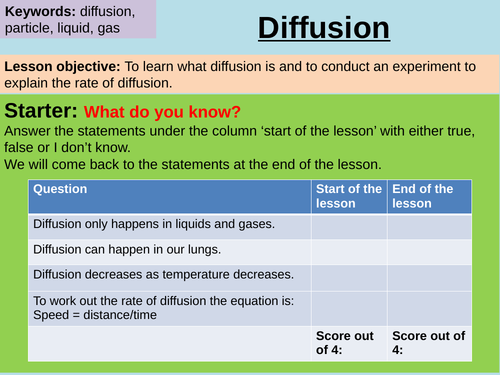 Biology Diffusion KS3 | Teaching Resources