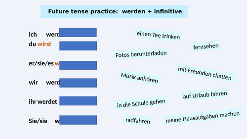 German GCSE: werden - revise or practice the future tense | Teaching ...