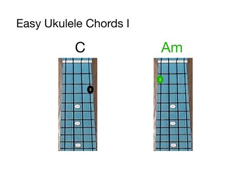 Ukulele Starter Resources - Chords & Frames | Teaching Resources
