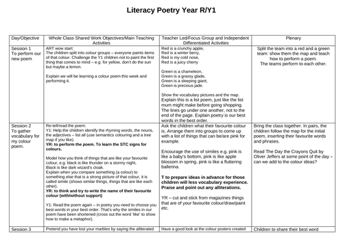 List poem Y1/EYFS planning | Teaching Resources