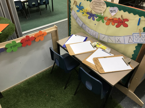 List poem Y1/EYFS planning | Teaching Resources