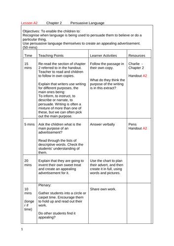 Persuasive & Narrative Writing Worksheets- Chapters 2 & 3 Charlie & the ...