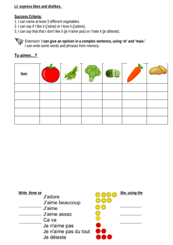 At a French market - buying fruits and vegetables in euros | Teaching ...