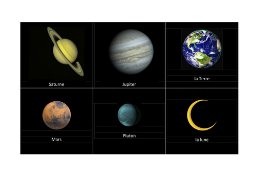 The French Solar System | Teaching Resources