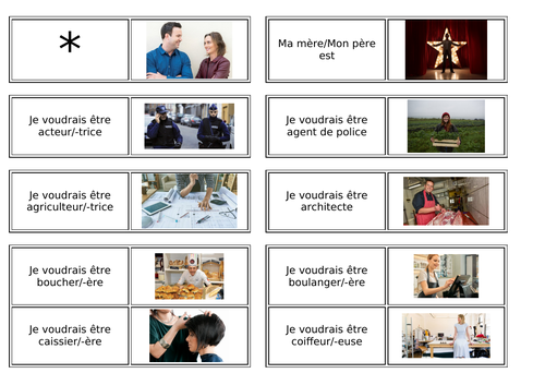AQA/EDEXCEL Studio GCSE French (Higher) – Module 7 – Point de départ ...