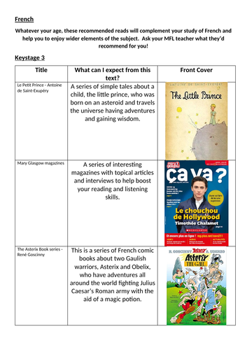 French wider reading list - key stage 3, 4 and 5 | Teaching Resources