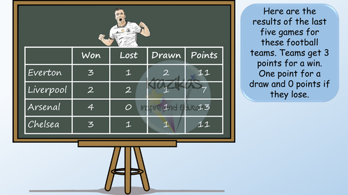 Handling Data - Functional Skills Maths - Entry Level 1 - PowerPoint ...