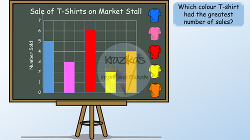 Handling Data - Functional Skills Maths - Entry Level 1 - PowerPoint ...