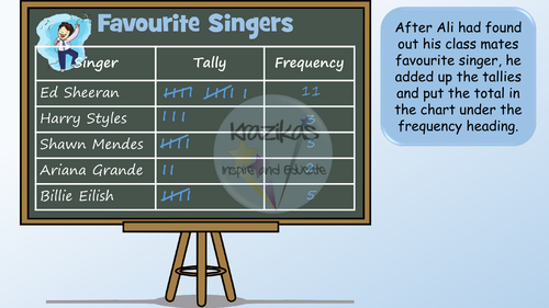 Handling Data - Functional Skills Maths - Entry Level 1 - PowerPoint ...