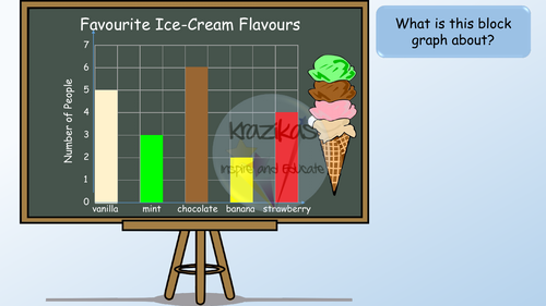 Handling Data - Functional Skills Maths - Entry Level 1 - PowerPoint ...