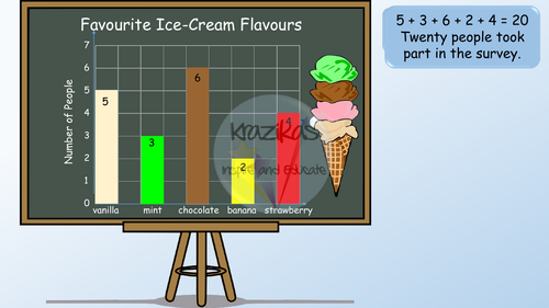 Handling Data - Functional Skills Maths - Entry Level 1 - PowerPoint ...