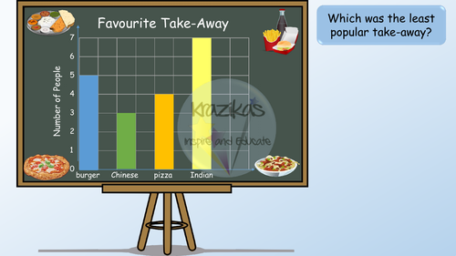 Handling Data - Functional Skills Maths - Entry Level 1 - PowerPoint ...