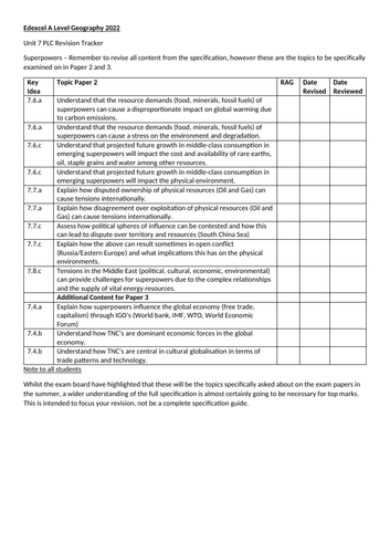2022 Topic 7 Superpowers A Level Edexcel Revision Checklist | Teaching ...