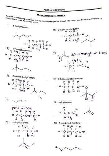AS Chemistry - IUPAC Naming Booklet | Teaching Resources AS Chemistry - IUPAC Naming Booklet | Teaching Resources