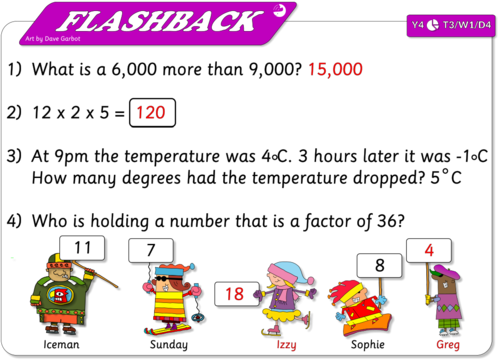Y4 Maths Flashbacks | Teaching Resources