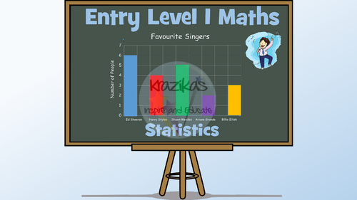 Statistics PowerPoint Lesson - AQA Entry Level 1 Maths | Teaching Resources