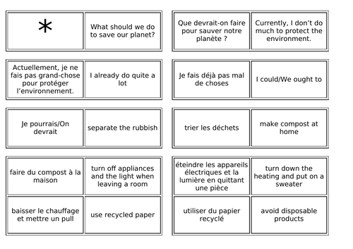 AQA/EDEXCEL Studio GCSE French (Higher) – Module 8 – Protéger l ...