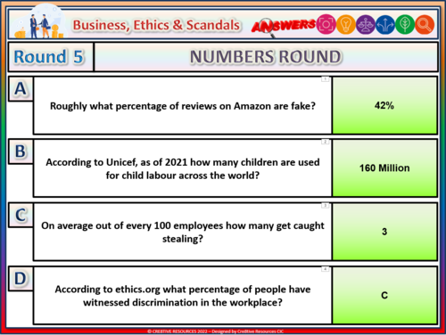 Business Ethics Careers Quiz | Teaching Resources