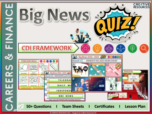 Big News Quiz | Teaching Resources