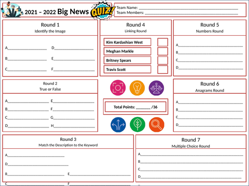 Big News Quiz | Teaching Resources
