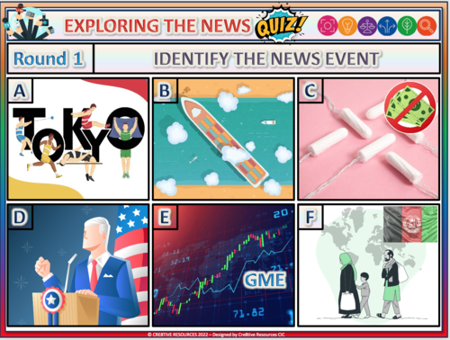 Big News Quiz | Teaching Resources