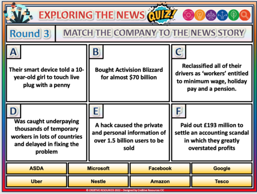 Big News Quiz | Teaching Resources