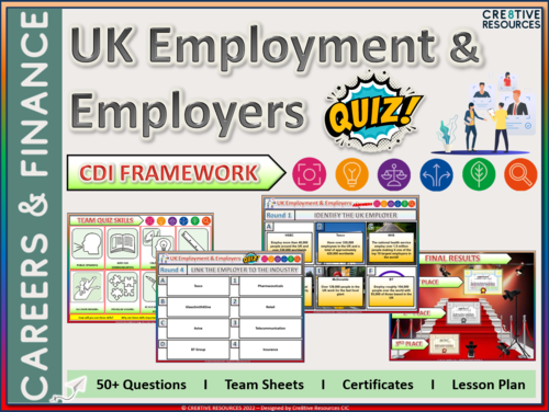 UK Employment and Employers Careers Quiz | Teaching Resources