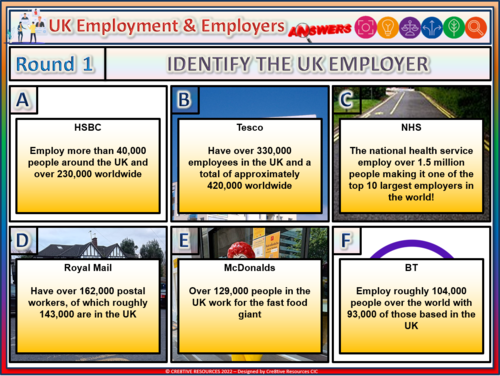 UK Employment and Employers Careers Quiz | Teaching Resources