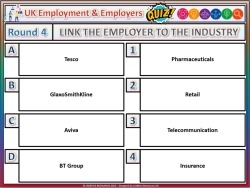 UK Employment and Employers Careers Quiz | Teaching Resources