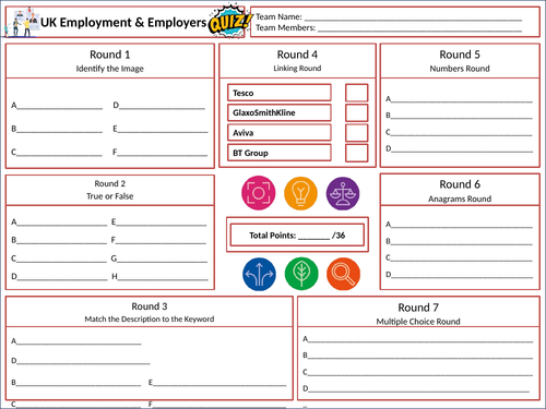 UK Employment and Employers Careers Quiz | Teaching Resources