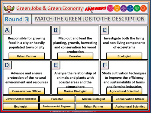 Careers Green Jobs and Green Economy Quiz | Teaching Resources
