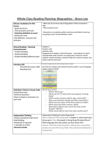 Whole Class Reading Lesson - Biographies - Upper KS2 (Ages 9-11 ...