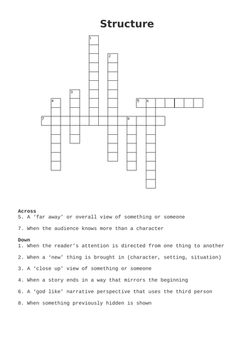 English Structure Q3 language Full lesson | Teaching Resources