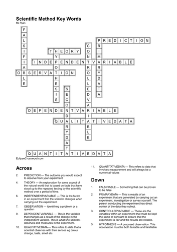 Agricultural Science Scientific Method Key Word Crossword | Teaching ...