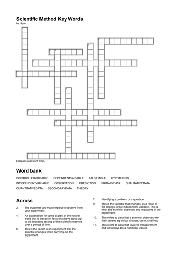Agricultural Science Scientific Method Key Word Crossword | Teaching ...