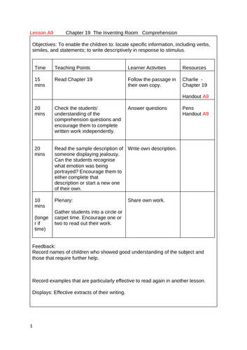 Comprehension & Creative Writing Ch 19 The Inventing Room | Teaching ...