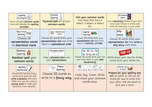 North Lanarkshire P4-7 Literacy spelling grid, homework, spelling ...