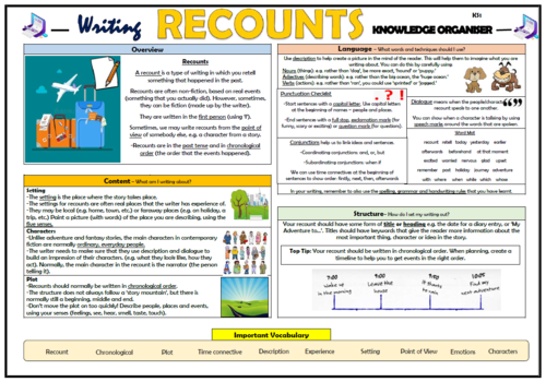 Writing Recounts - Lower KS2 Knowledge Organiser! | Teaching Resources