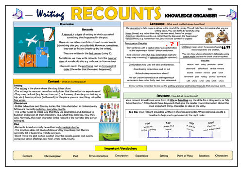 Writing Recounts - Lower KS2 Knowledge Organiser! | Teaching Resources
