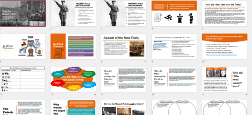The Munich Putsch | Teaching Resources