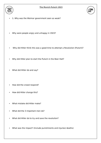 The Munich Putsch | Teaching Resources