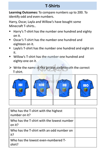Using Numbers and the Number System - Functional Skills Maths - Entry ...