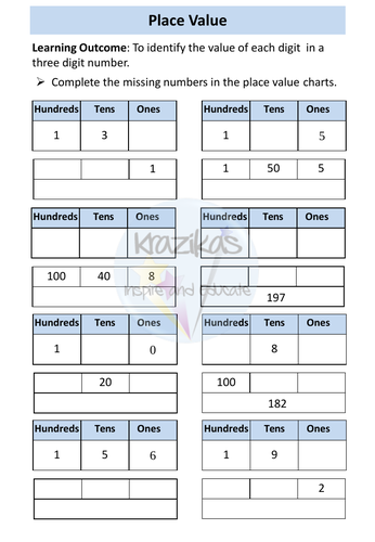 Using Numbers and the Number System - Functional Skills Maths - Entry ...