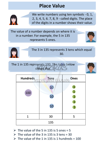 Using Numbers and the Number System - Functional Skills Maths - Entry ...