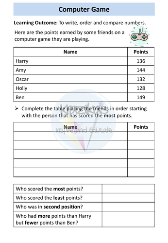 Using Numbers and the Number System - Functional Skills Maths - Entry ...