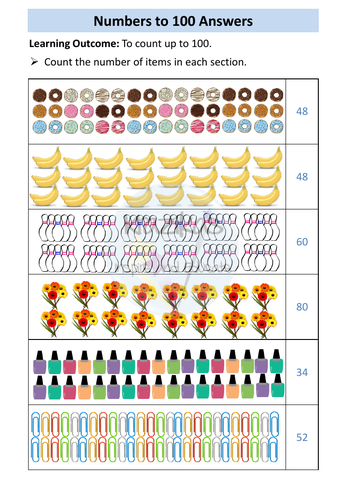 Using Numbers and the Number System - Functional Skills Maths - Entry ...