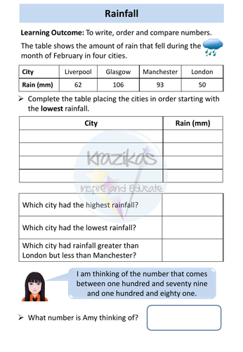 Using Numbers and the Number System - Functional Skills Maths - Entry ...